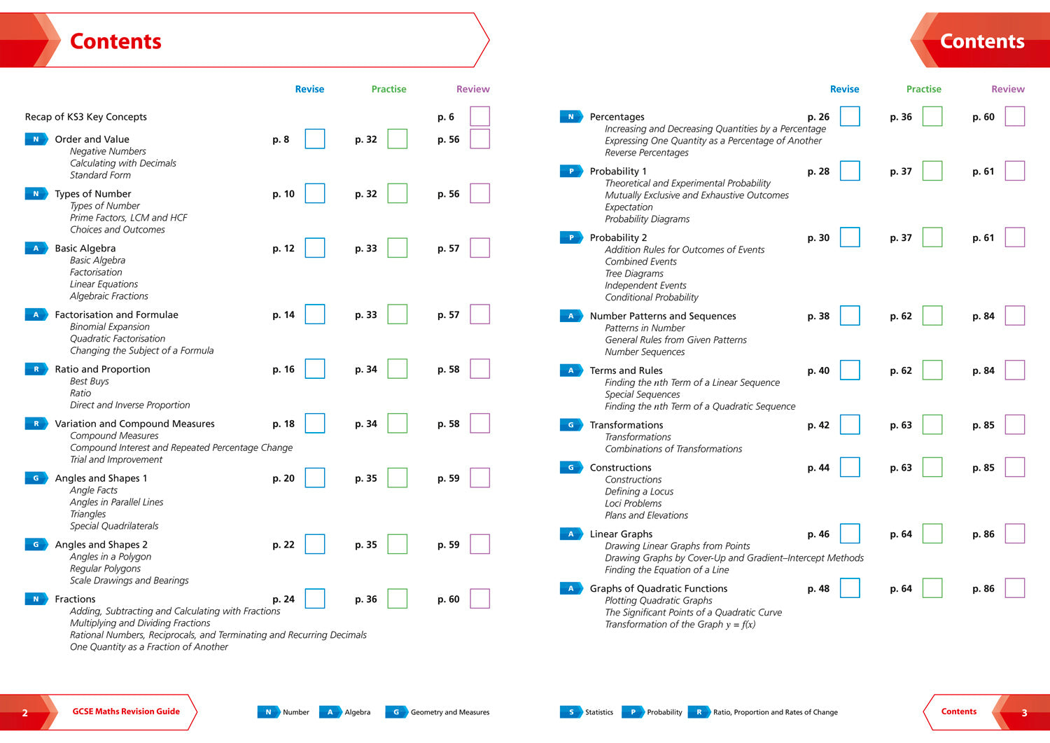 GCSE 9-1 Maths Higher All-in-One Complete Revision and Practice by ...