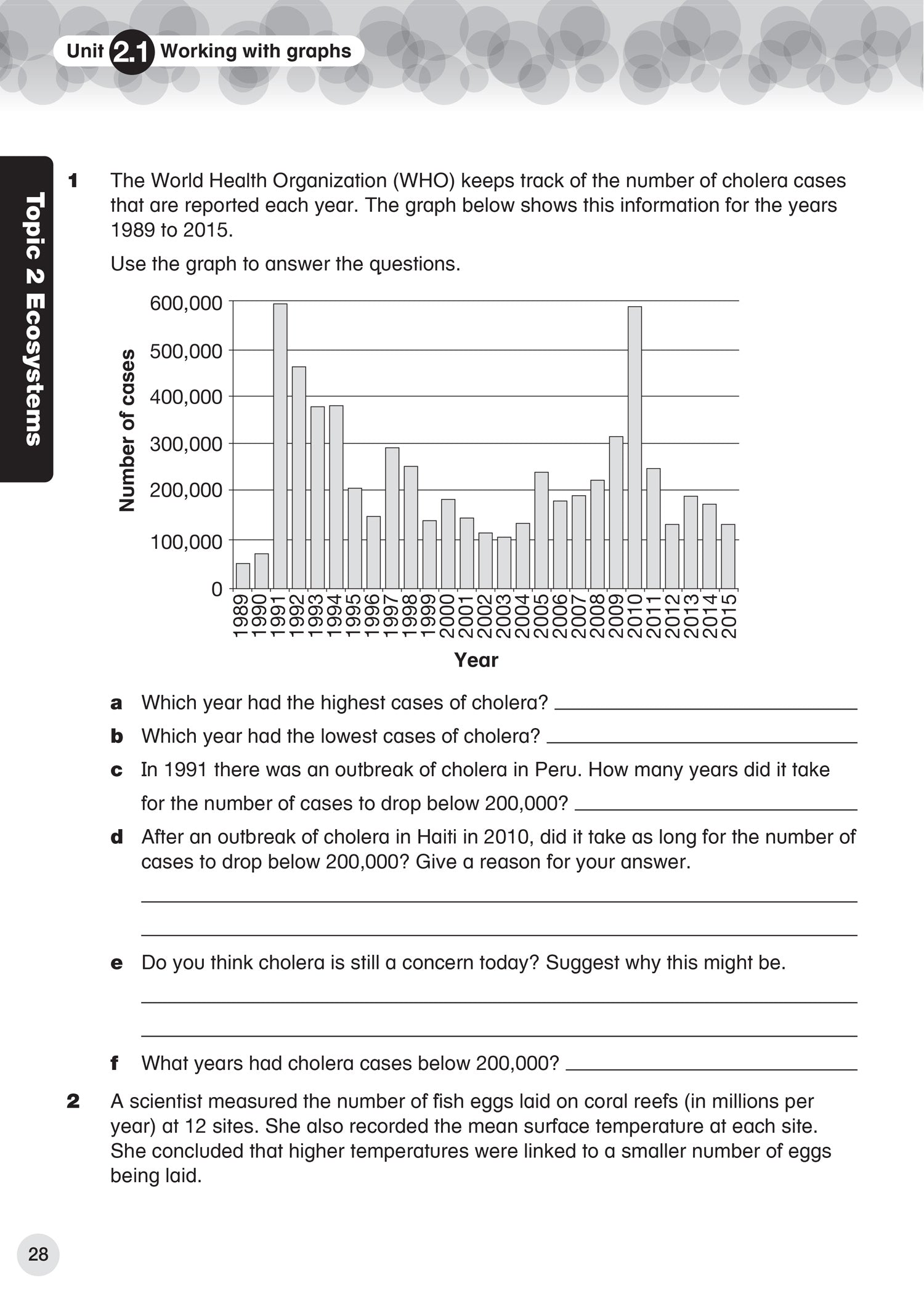 International Primary Science Progress Book Student’s Book: Stage 6 by ...