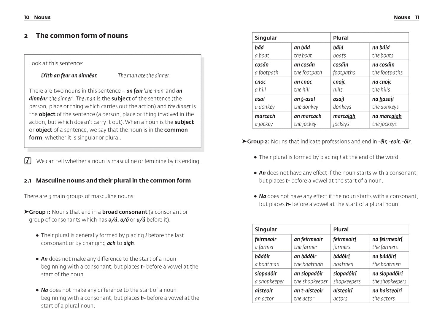 Easy Learning Irish Grammar by – Collins