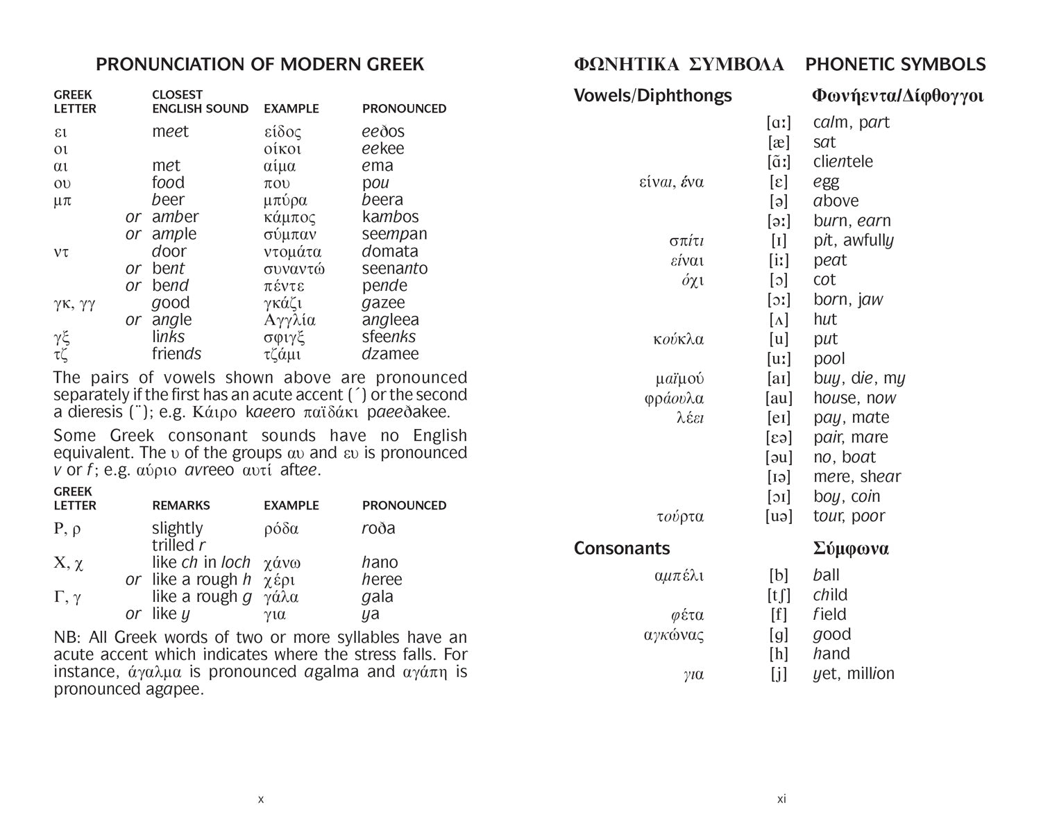 Greek Essential Dictionary by – Collins