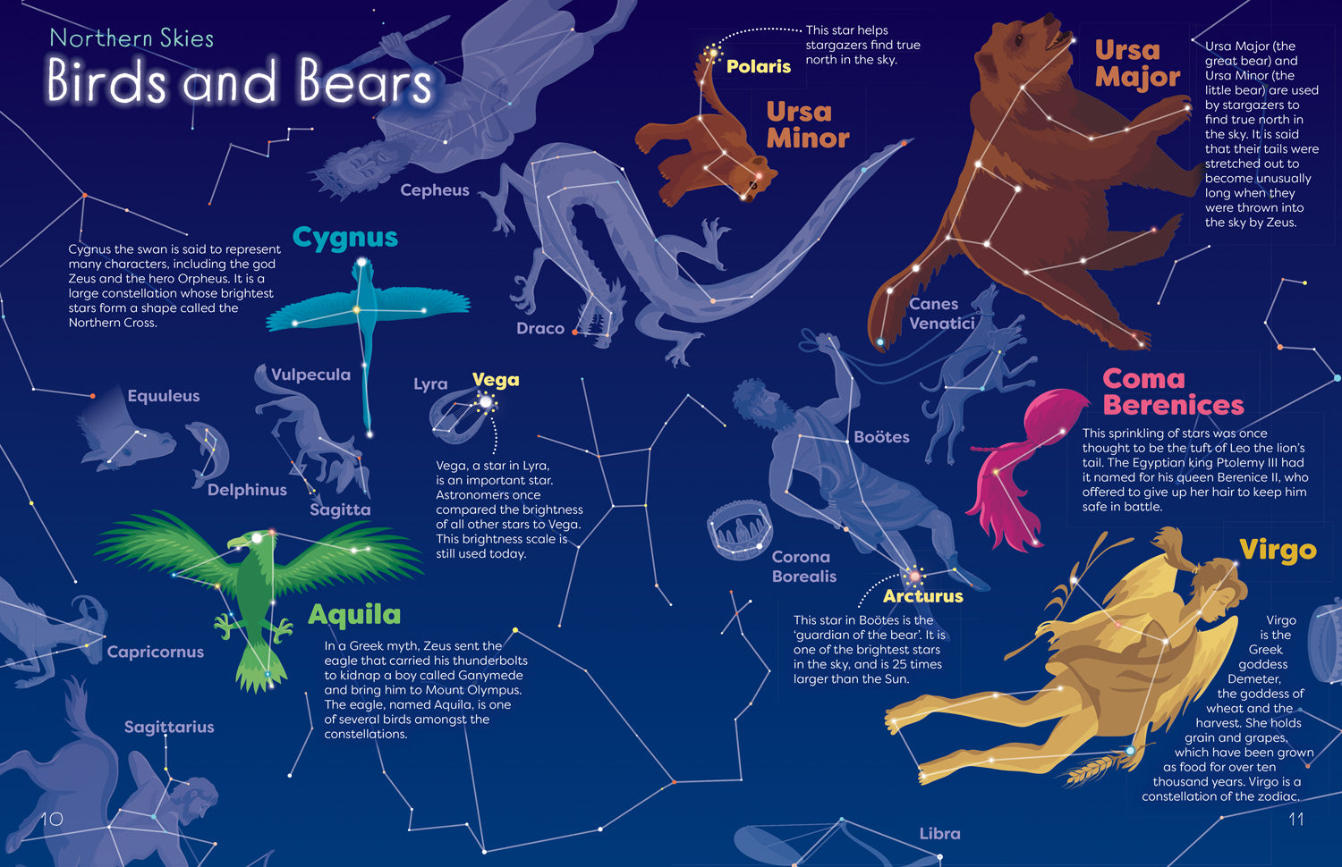 Children’s Picture Atlas of the Stars by Tom Kerss – Collins